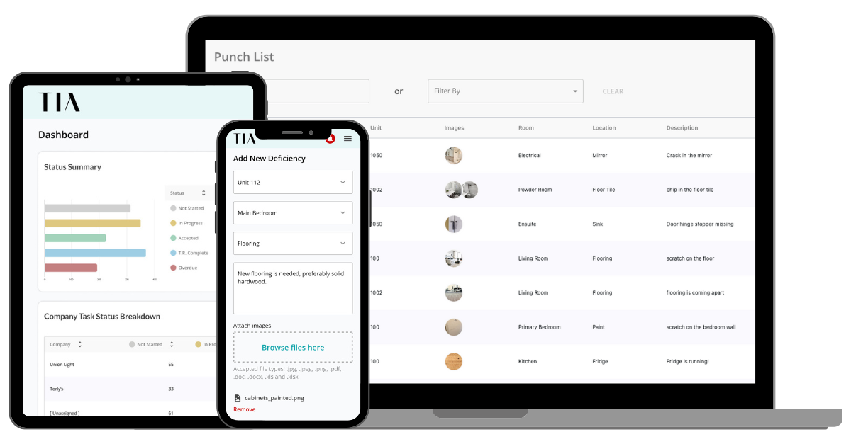 Home [www.theinteractiveabode.com]
